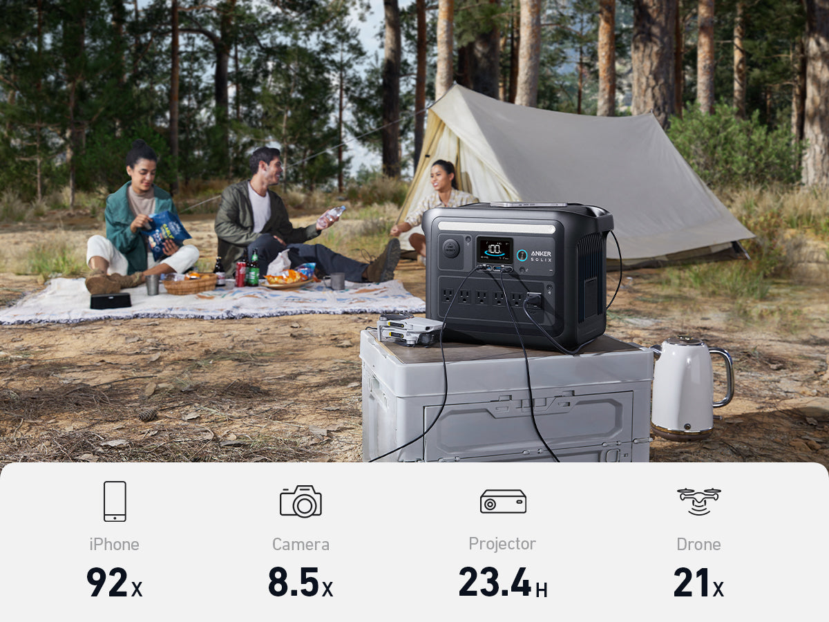 Anker SOLIX C1000X Portable Power Station With Free Protective Cover ...
