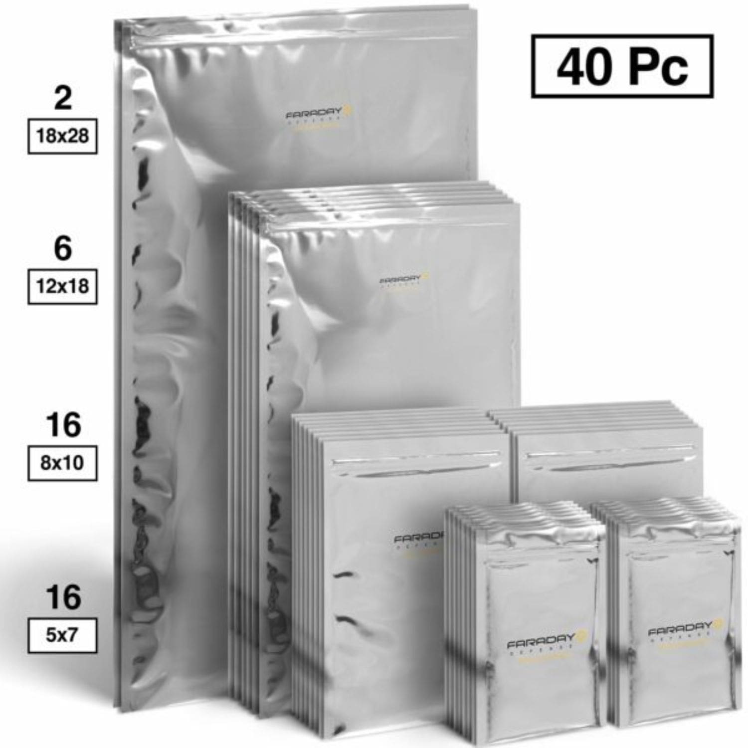 Faraday Defense NEST-Z EMP Kits | Outbound Power