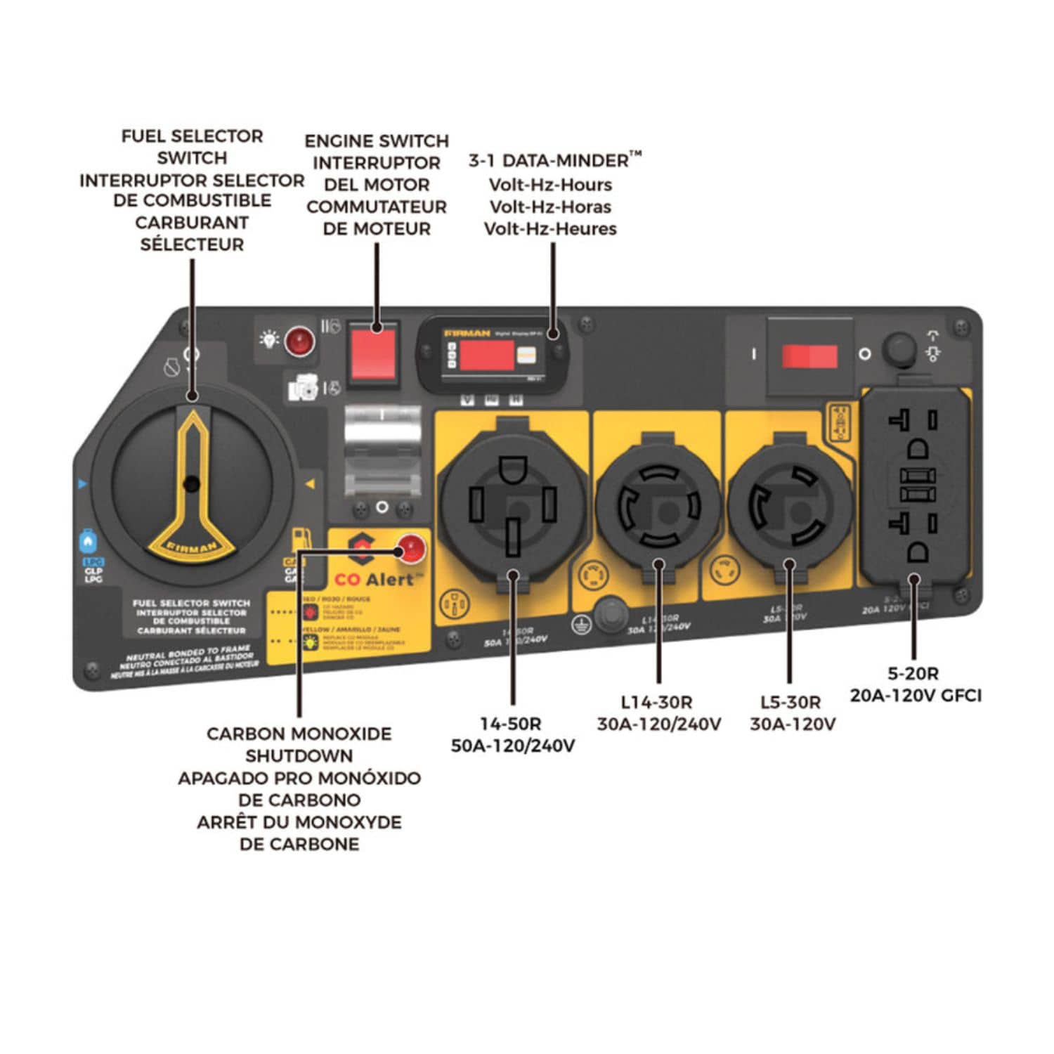 Firman H08052 Dual Fuel 8000W/10000W Portable Generator | Electric Sta ...