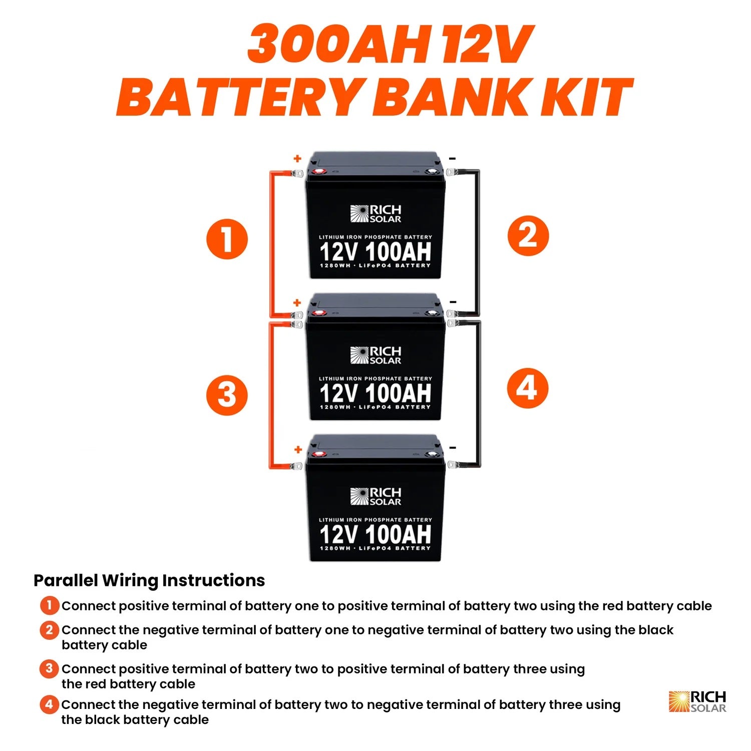 Rich Solar 12V 300AH 3.8kWh Lithium Battery Bank | Outbound Power