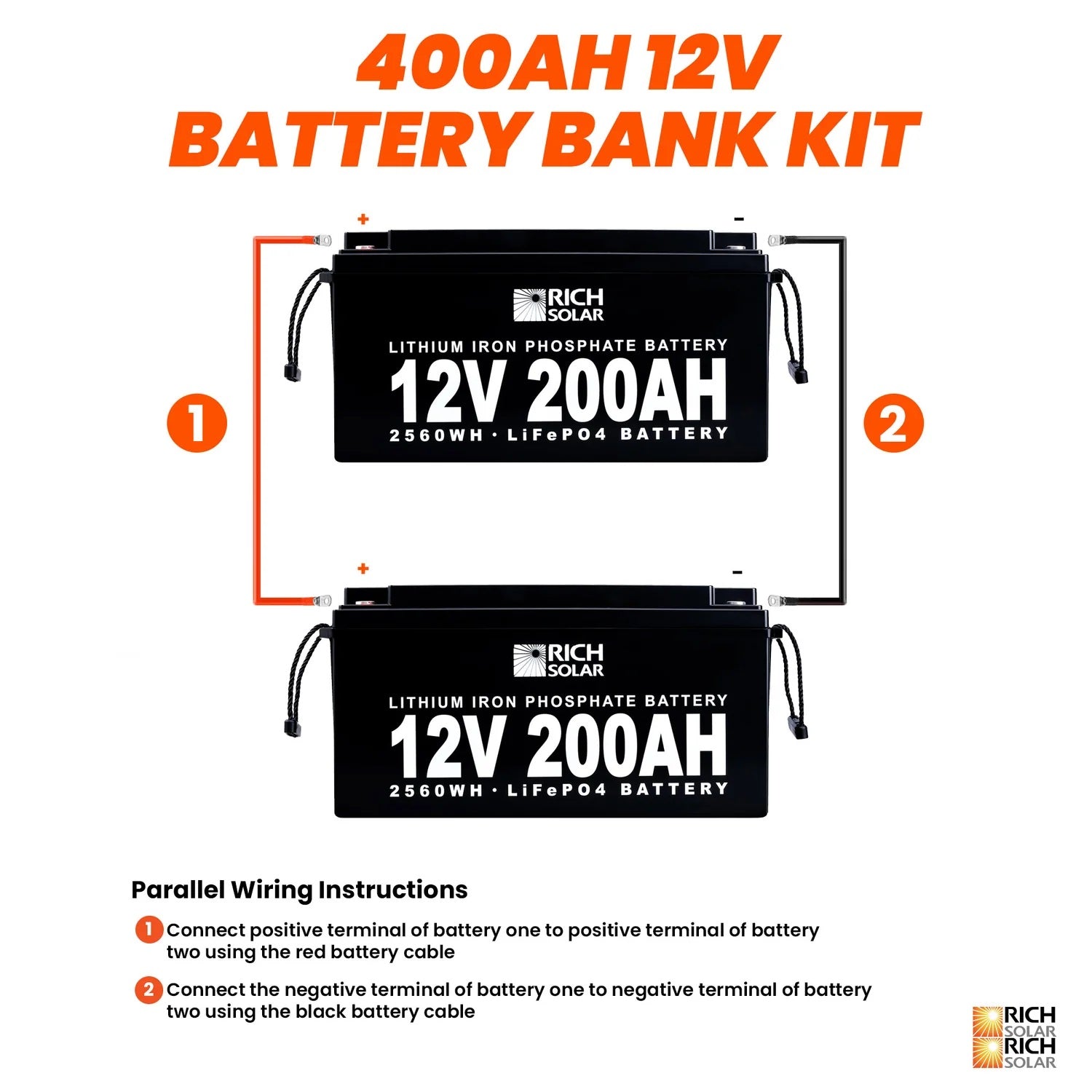 Rich Solar 12V 400AH 5.1kWh Lithium Battery Bank | Outbound Power