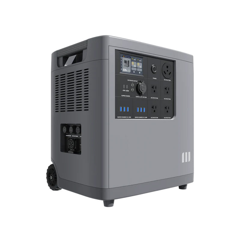 Outbound Power | Portable Power for Outdoor Adventures